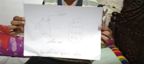 Making Science Easy through Drawing